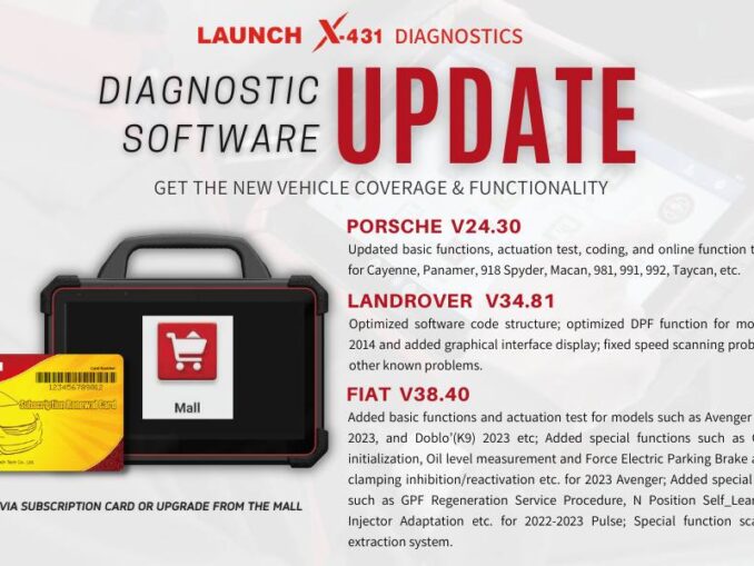 LAUNCH X431 Creader 3001 Upgrade Operation Guide